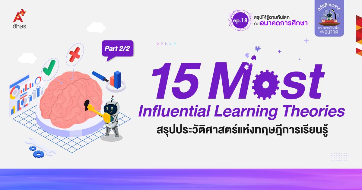 15 Most Influential Learning Theories